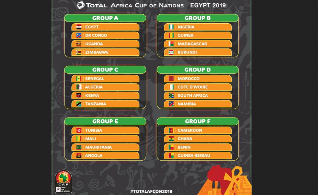 Africa: What to Expect From Biggest Ever Africa Cup of Nations ...
